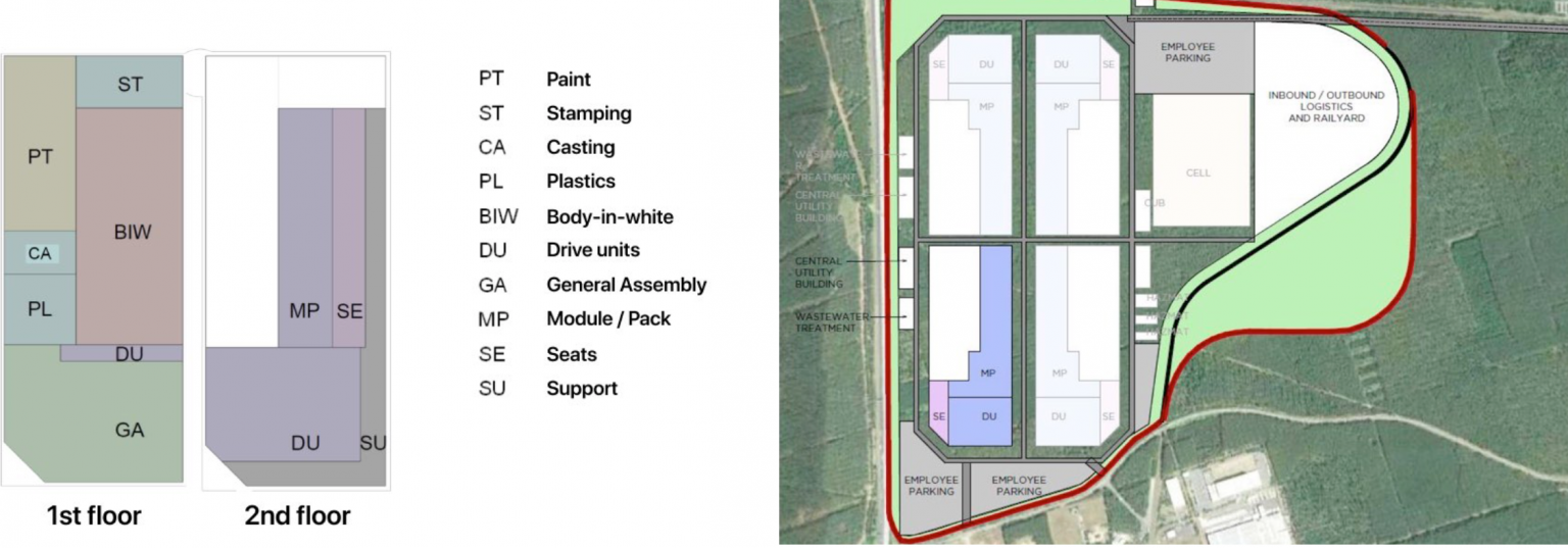 Tesla's building a gigafactory in Berlin, and some aren't happy | Sifted