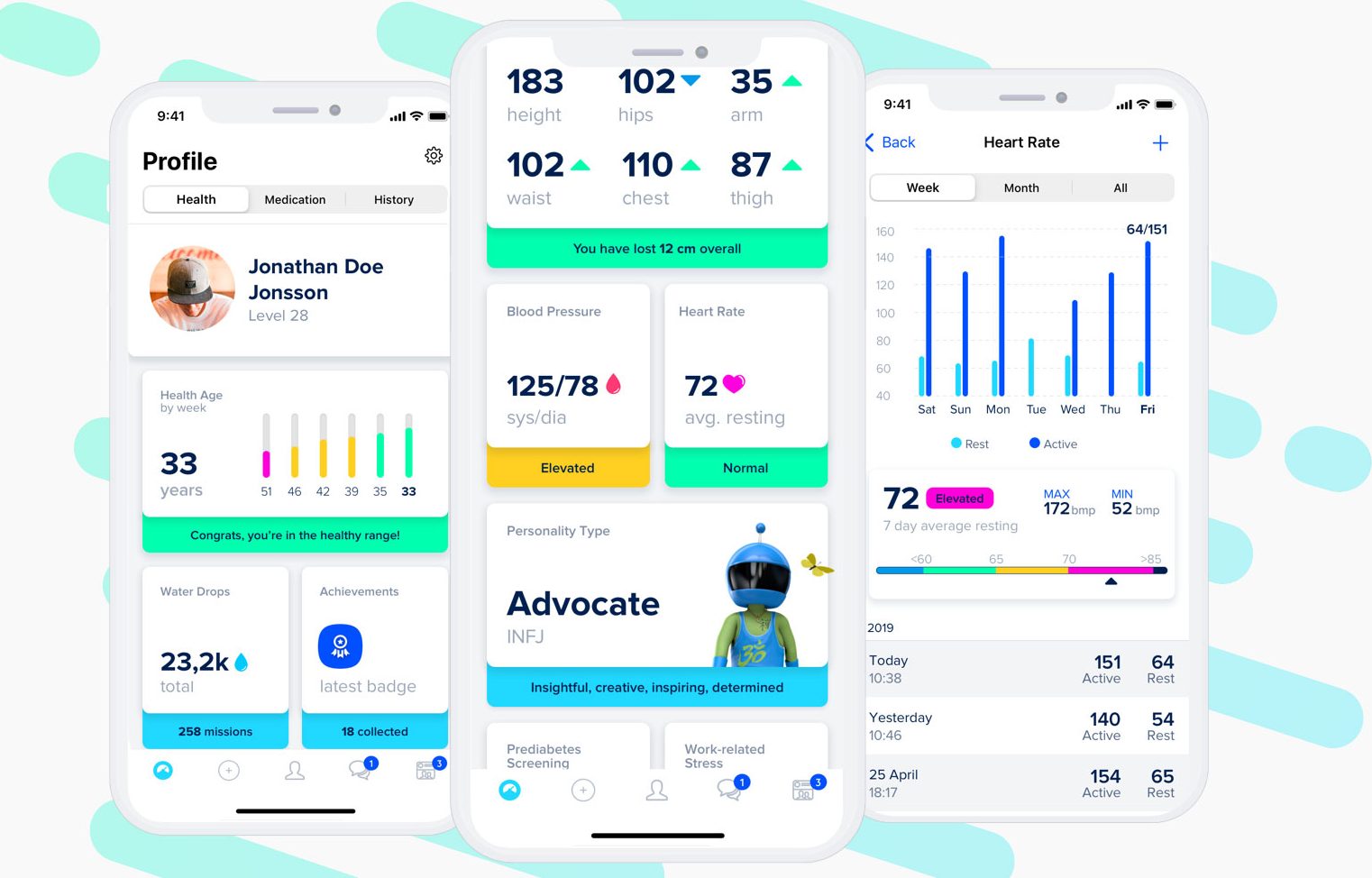 Sidekick Health raises $20m to combat lifestyle diseases | Sifted