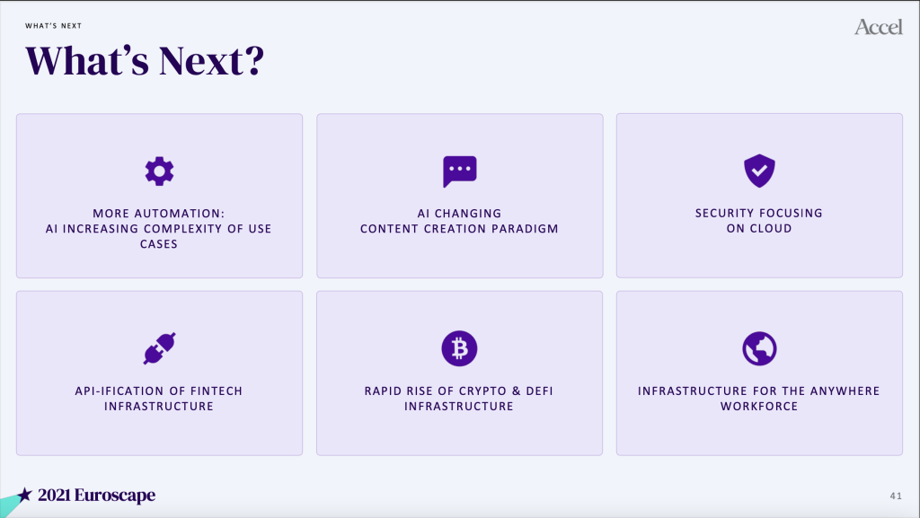 Seven takeaways from the Accel state of European SaaS report | Sifted